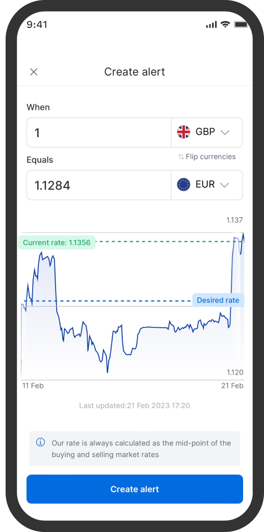 Xe Rate Alerts – Xe Help Centre