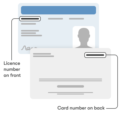 Where to find your licence and card number on your Australian driver's ...